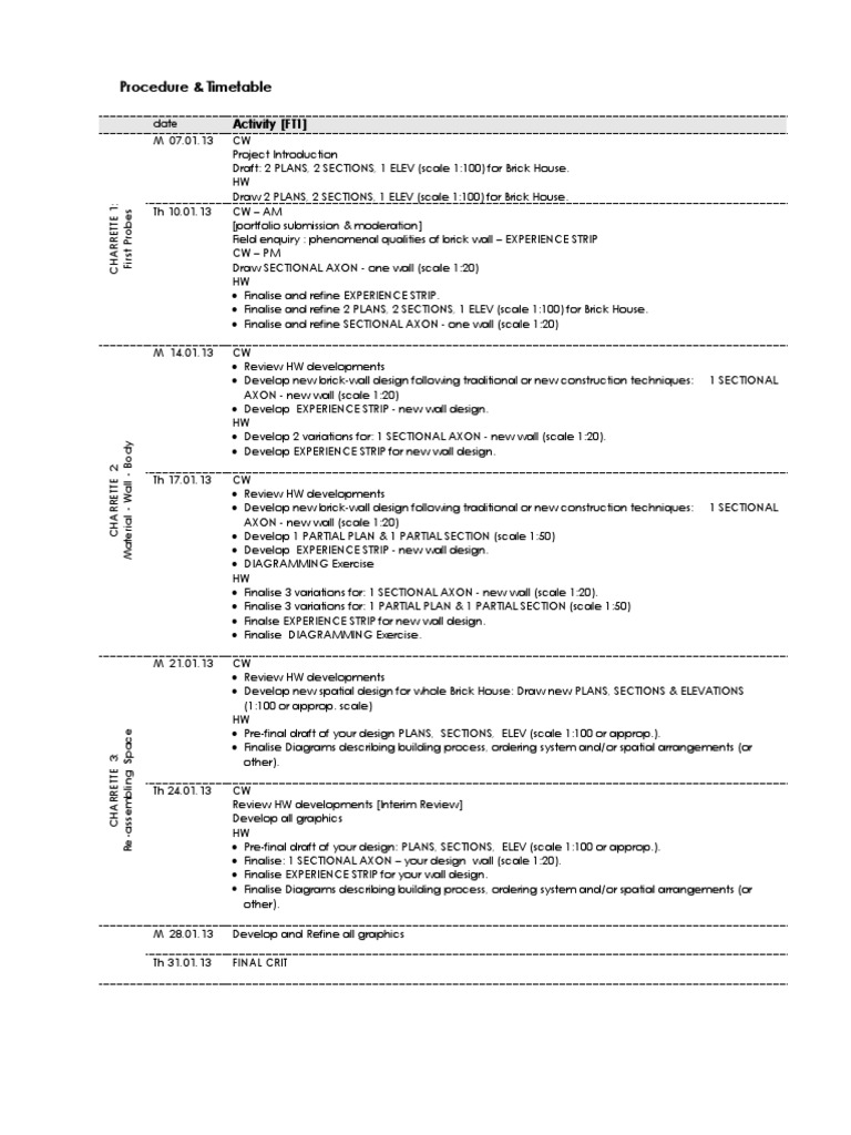 Procedure & Timetable: Activity (FT1) | PDF | Narrative | Space