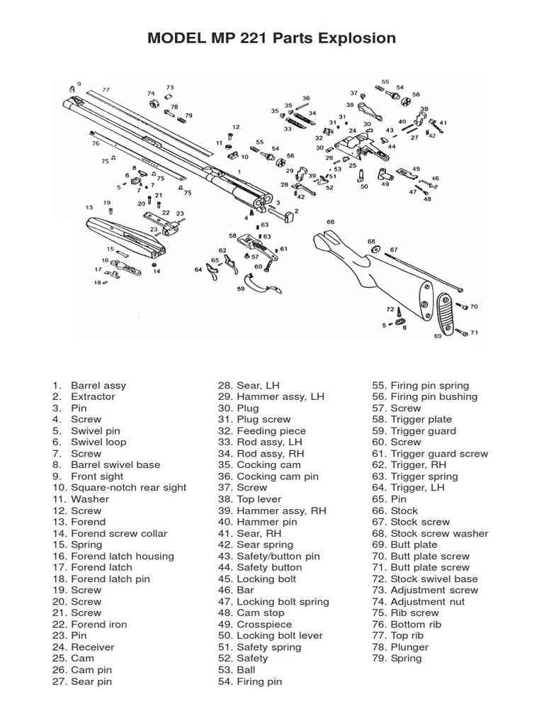 MODEL MP 221 Parts Explosion | PDF