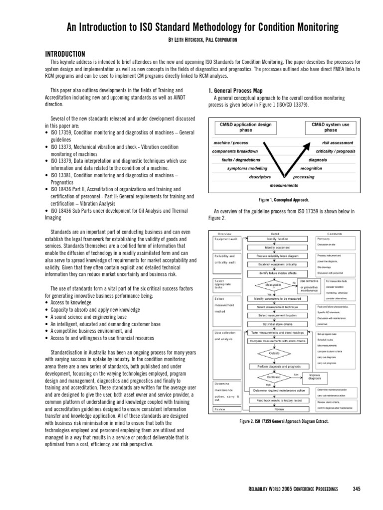 An Introduction To ISO Standard Methodology For Condition Monitoring ...