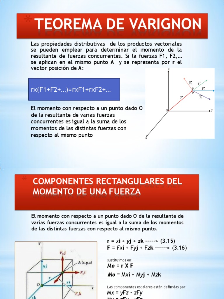 Teorema de Varignon | Vector euclidiano | Escalar (Matemáticas)
