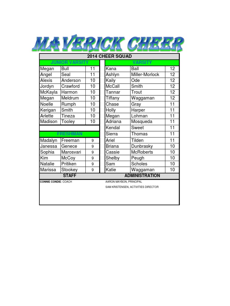 2014 Maverick Cheer Squad Roster | PDF