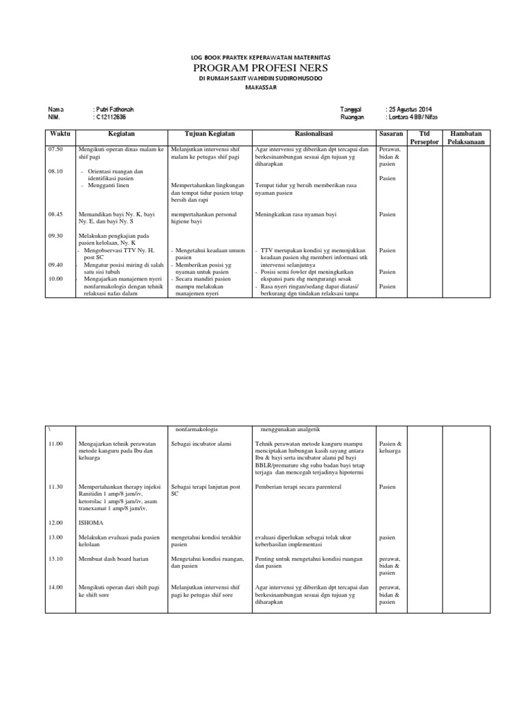 Log Book Praktik Keperawatan Maternitas | PDF