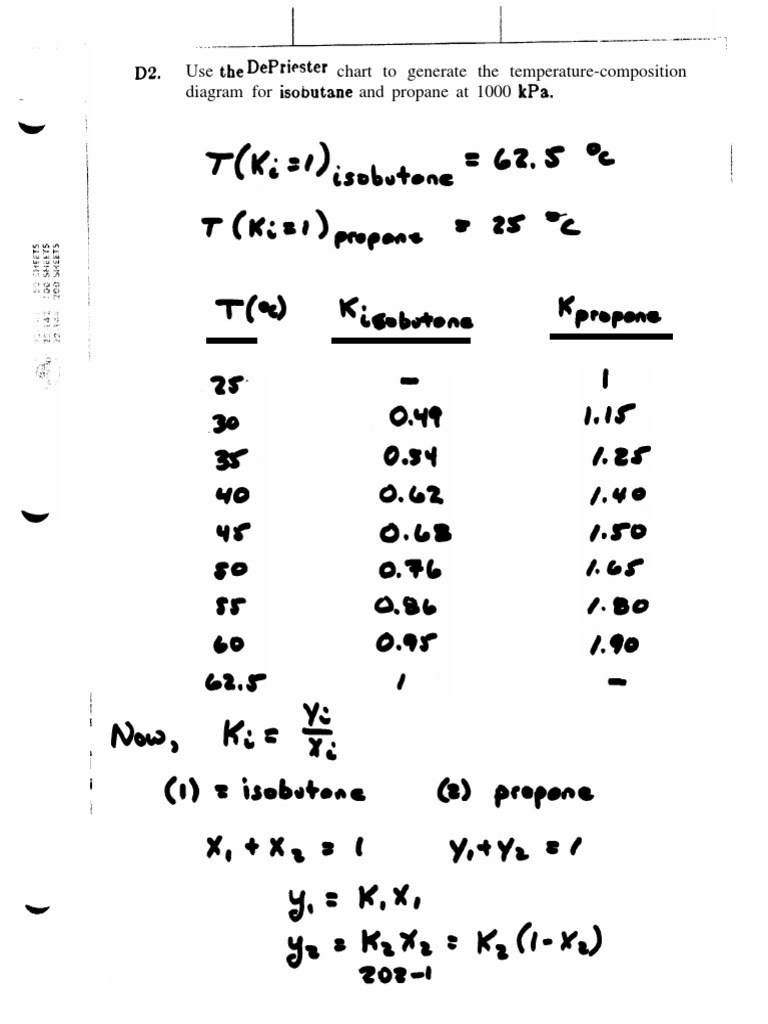 Use The Depriester Chart To Generate The Temperature-Composition ...