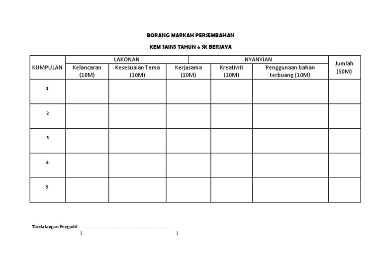 Borang Markah Persembahan | PDF