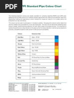 Hempel Colour Chart | PDF | Graphic Design | Vision