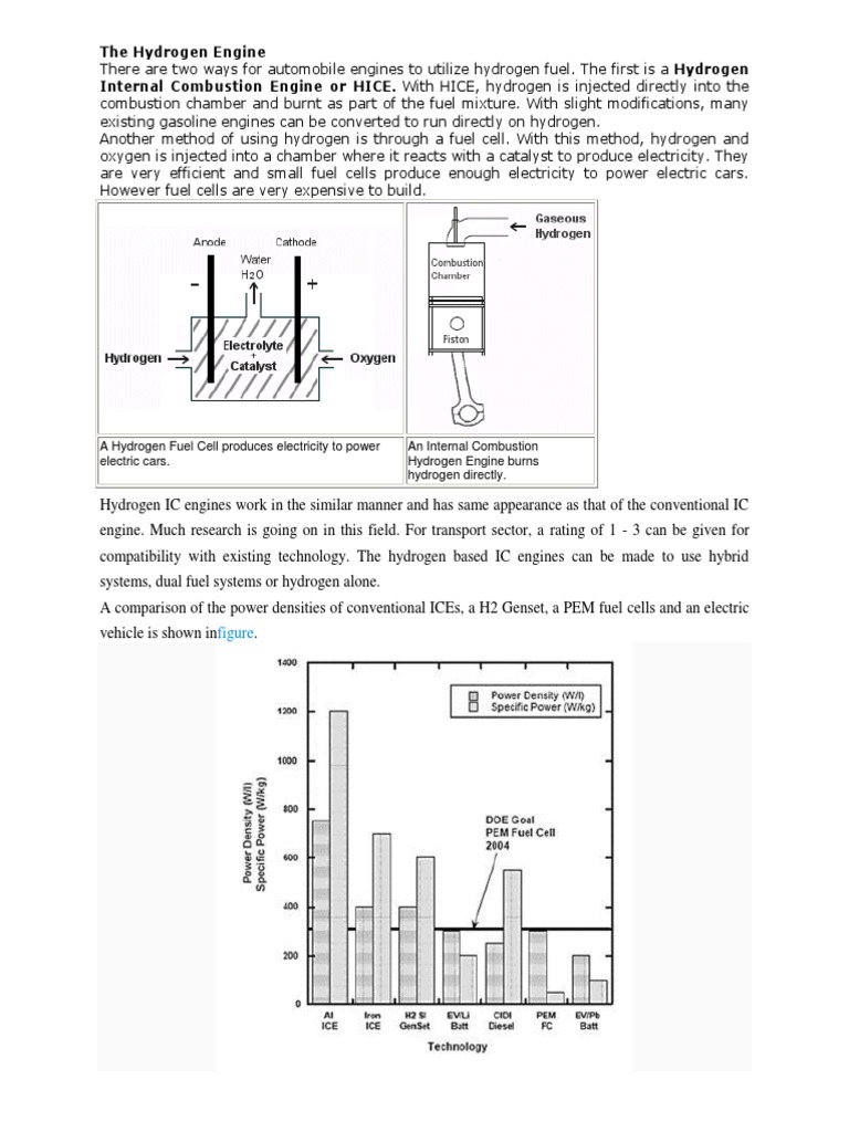 Hydrogen Engine | PDF | Internal Combustion Engine | Combustion