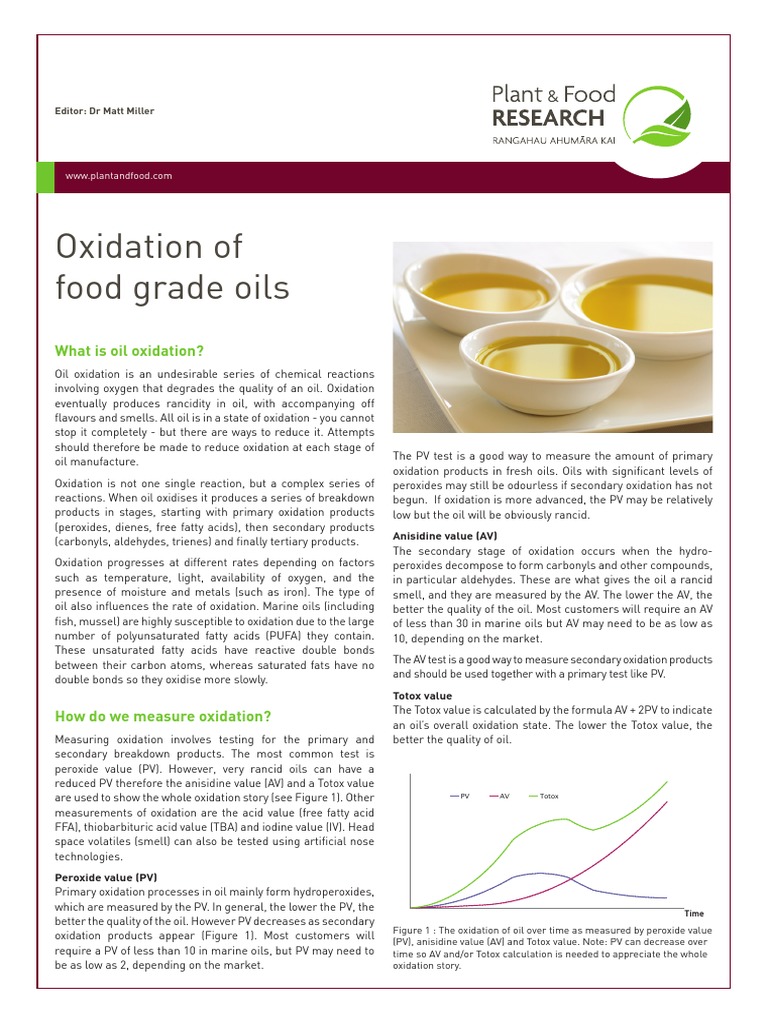 Understanding Oil Oxidation Metrics | PDF