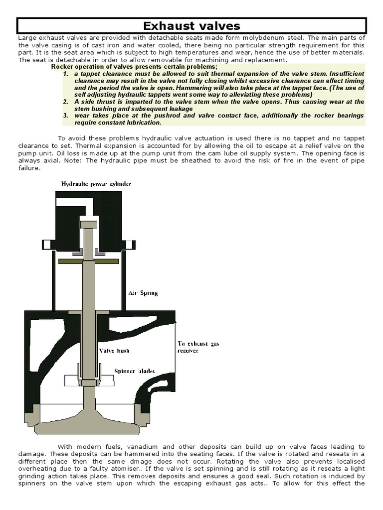 Exhaust Valves | PDF | Valve | Piston