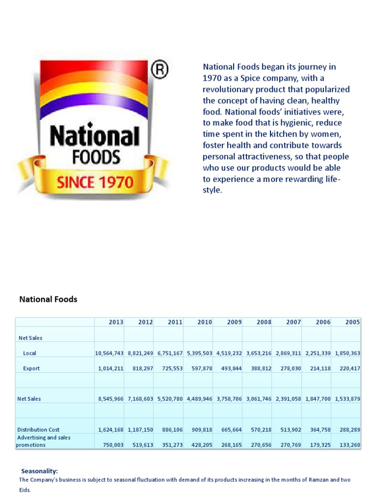 National Foods | PDF | Foods | Cuisine