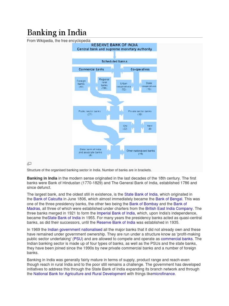 Banking Sector in India | PDF | Automated Teller Machine | Online Banking