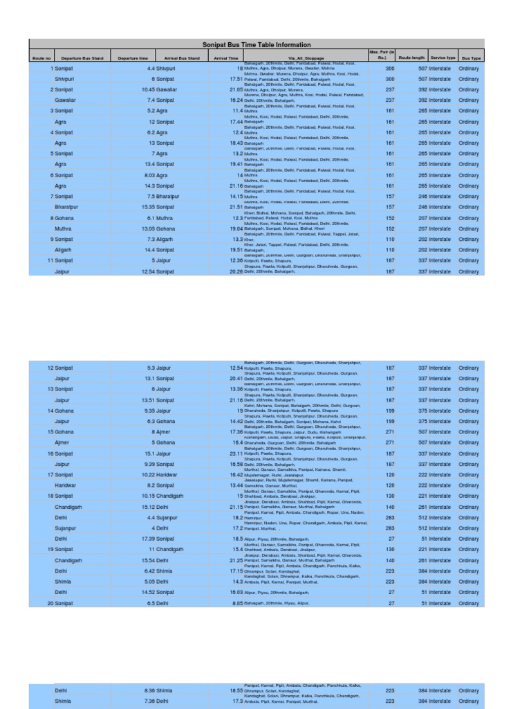 Sonipat Bus Time Table Information | PDF