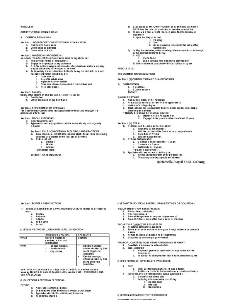 Constitutional Provisions Regarding the Powers, Functions and ...