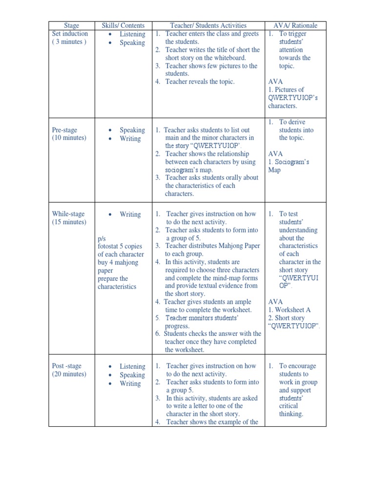 Exploring Characters in QWERTYUIOP | PDF | Lesson Plan | Learning