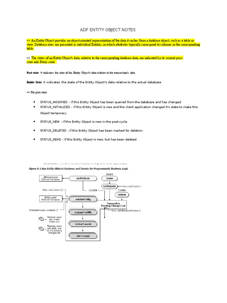 Adf Entity Object Notes State And Entity State Pdf Object Oriented Programming Database 0528