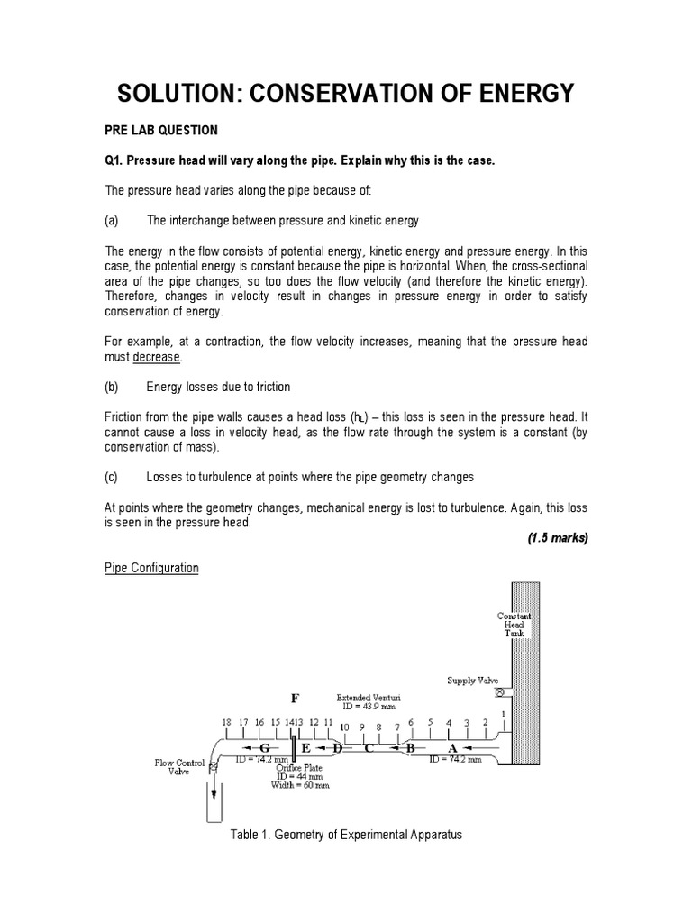 Solution: Conservation of Energy | PDF | Fluid Mechanics | Liquids