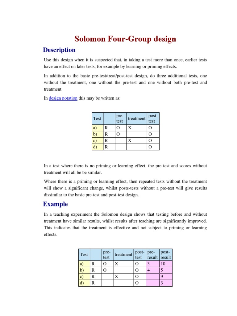 Solomon Four Group Design | Experiment | Statistics