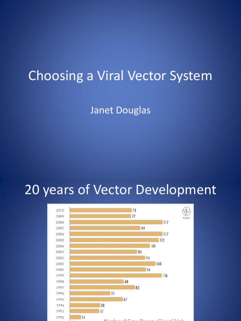 Choosing A Viral Vector System | PDF | Viral Vector | Retrovirus
