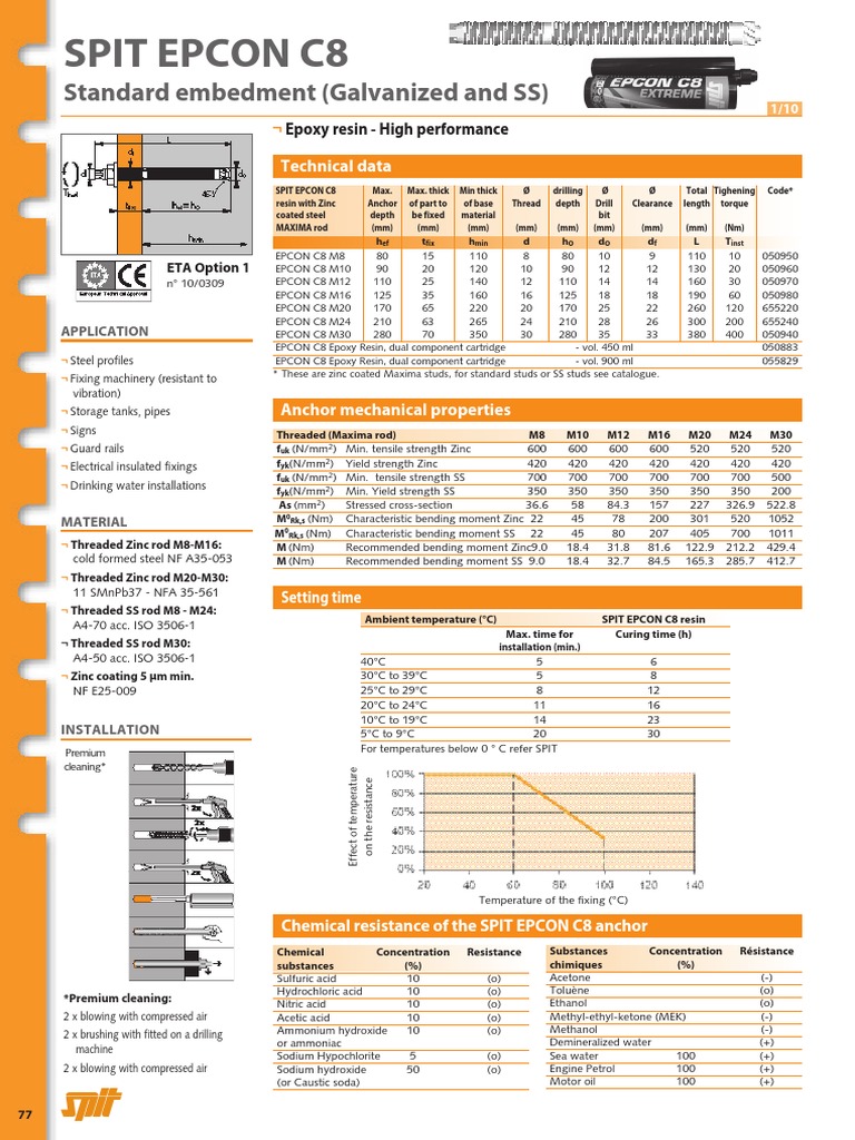 Spit Epcon C8: Standard Embedment (Galvanized and SS) | PDF | Sodium Hydroxide | Concrete