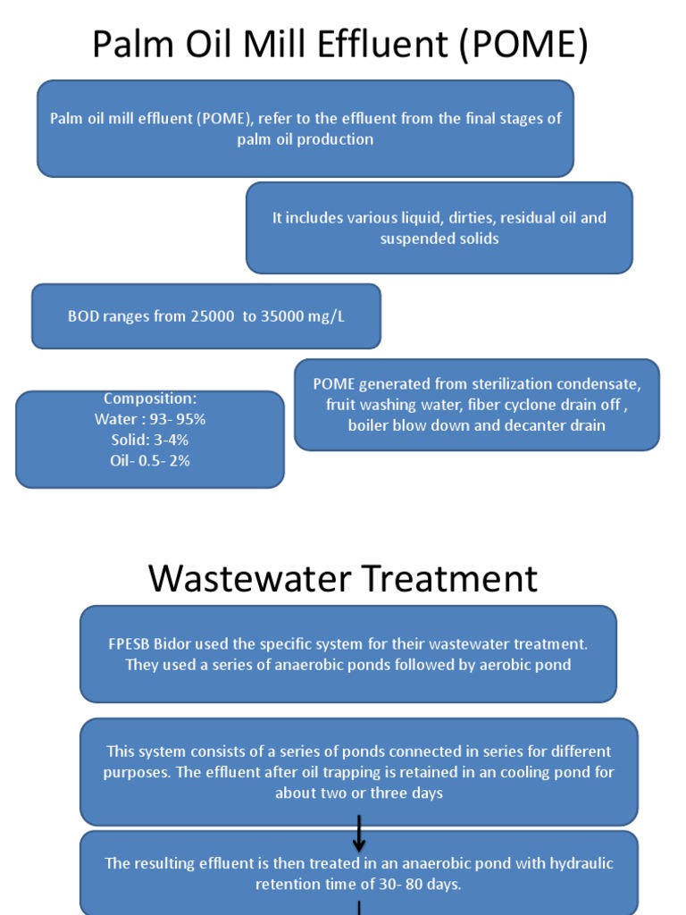 Palm Oil Mill Effluent (POME) | PDF | Anaerobic Digestion | Sewage ...