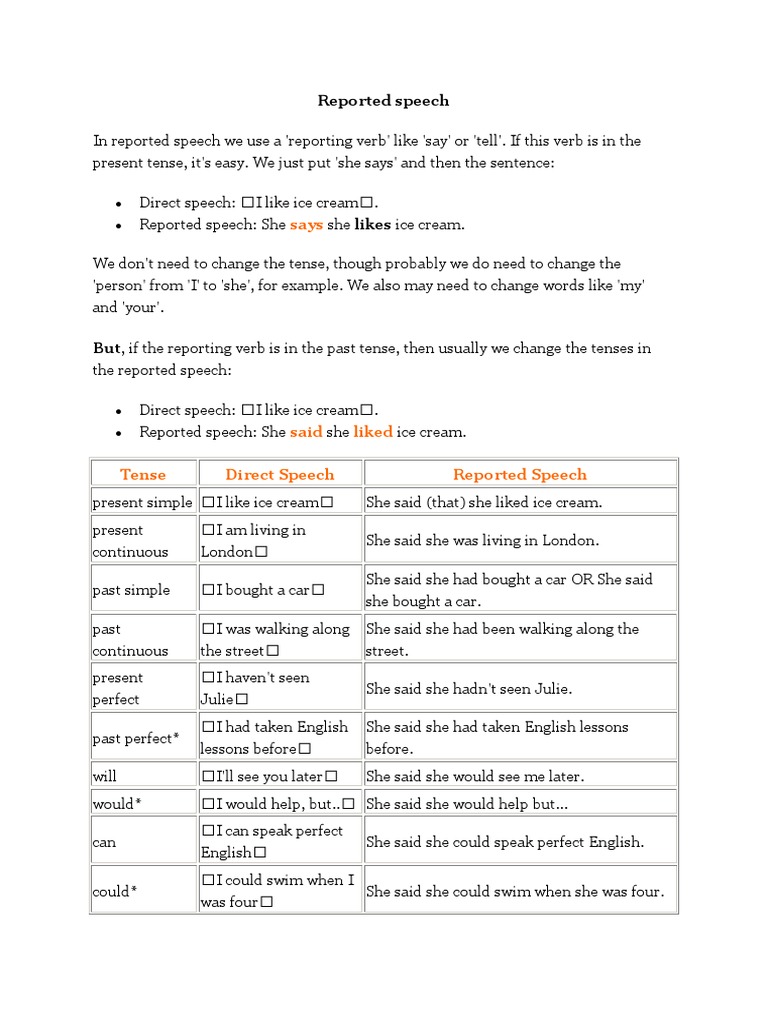 Reported Speech Handout | PDF | Question | Linguistic Typology