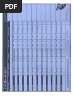 Forgotten Realms Murghom Netbook | PDF | Forgotten Realms | Desert