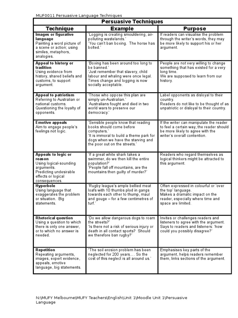 Persuasive Language Techniques | PDF | Semiotics | Cognitive Science