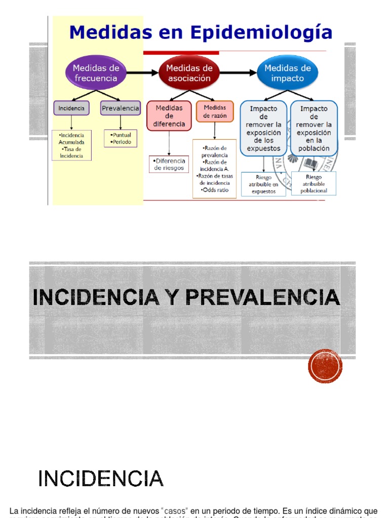 Incidencia y Prevalencia.pptx Equipo 4 | Tasa de mortalidad ...