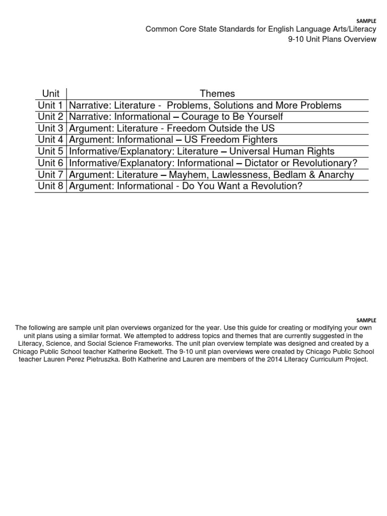 9-10 Unit Plans Year Overview 2014-15 | PDF | Argument | Narrative