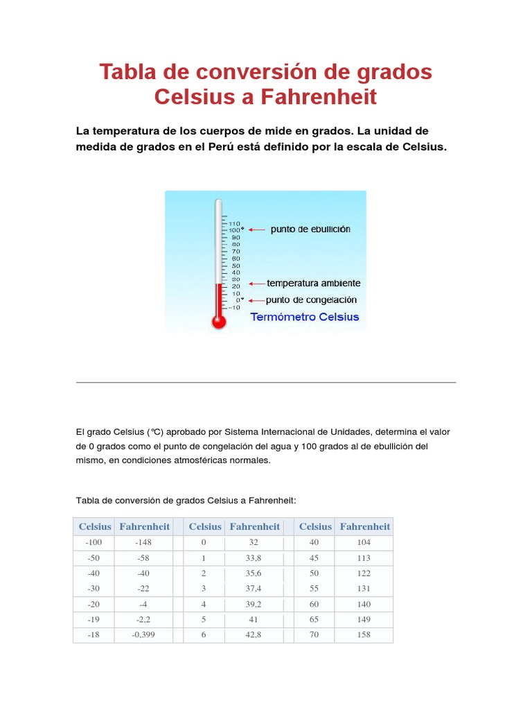 Tabla de Conversión de Grados Celsius a Fahrenheit | Celsius | Sistema ...