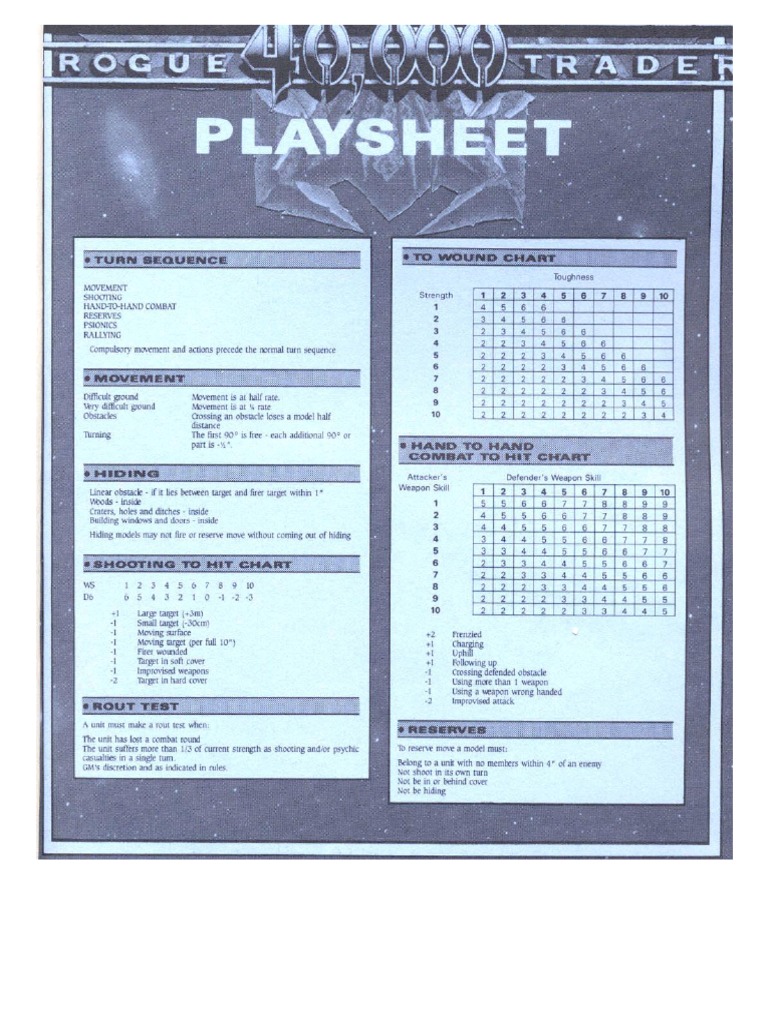 Warhammer 40K Rogue Trader Summary | PDF