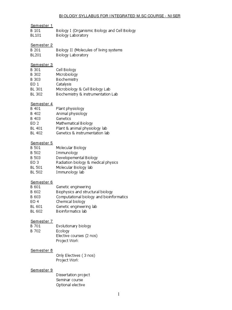 Biology Syllabus | PDF | Molecular Cloning | Gene