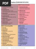 EEF Effective Professional Development Guidance Report | PDF | Teachers ...