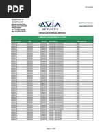 Passenger Type Codes - Galileo | PDF | Transport | Civil Aviation