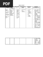 Adcs-Adl Mci v1 Annotated CRF | PDF | Clinical Trial | Alzheimer's Disease