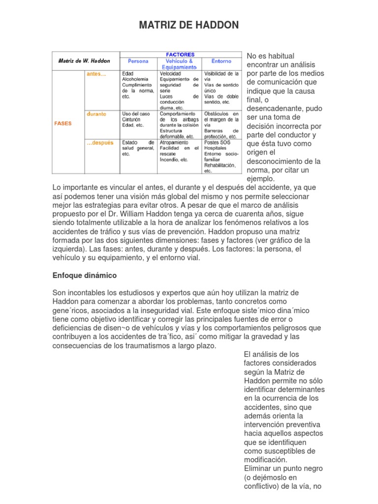 Matriz de Haddon | PDF | Accidente de tráfico | Sicología