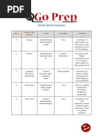 COLDSPA Assessment | PDF | Pain | Patient