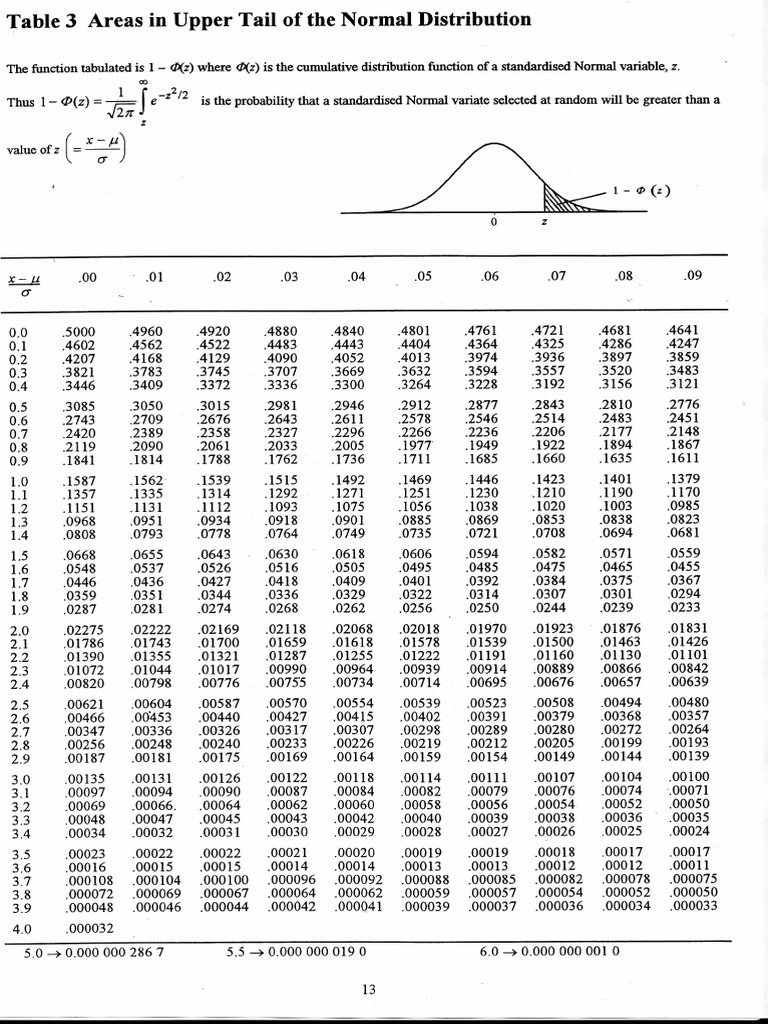 Statistical Table | PDF