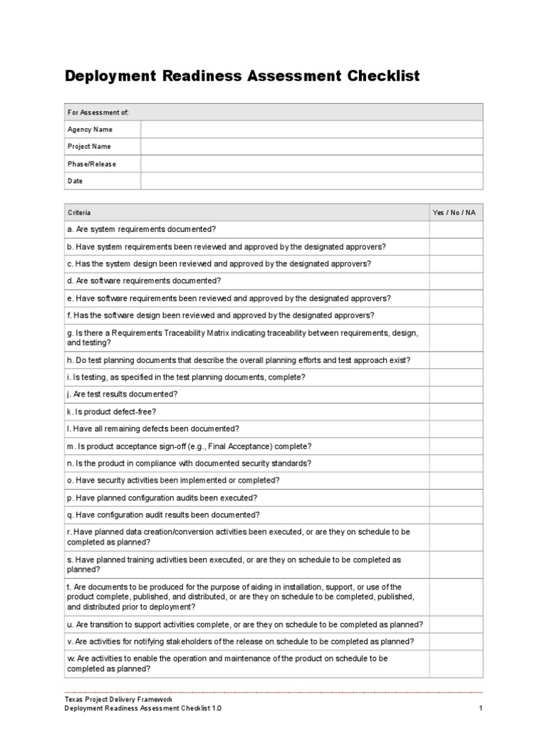 SDLC DeploymentReadiness Checklist | PDF | Business