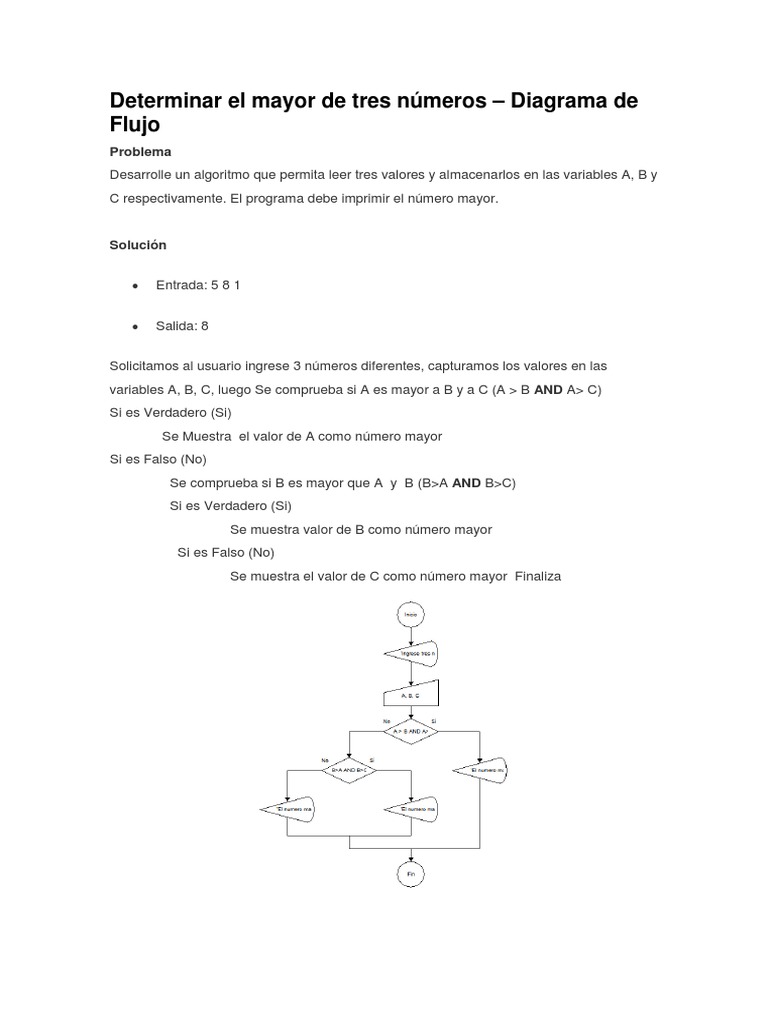 Determinar El Mayor de Tres Números | PDF