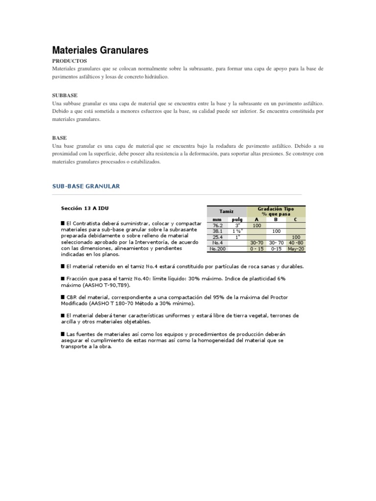 Subbase Granular | PDF