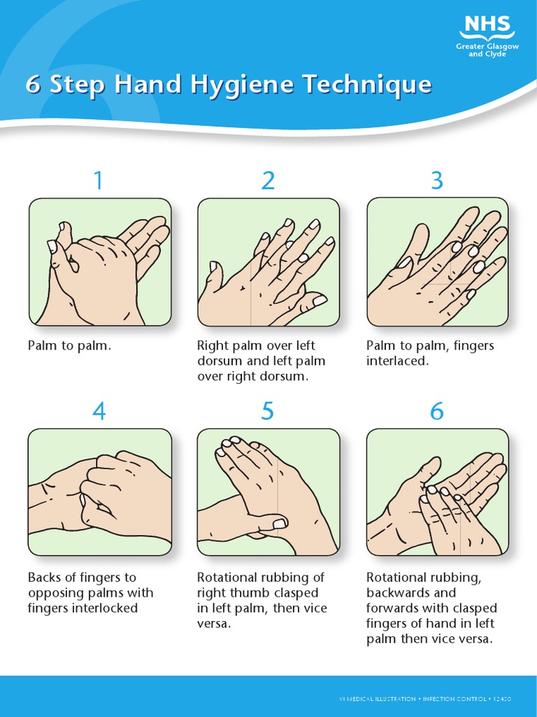6 Steps of Hand Hygiene Technique | PDF | Wellness