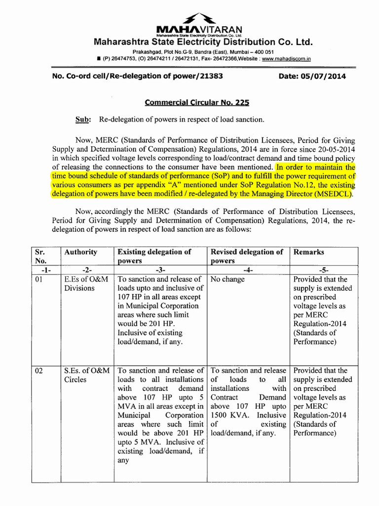 MSEDCL Commercial Circular 225 | PDF | Government | Business