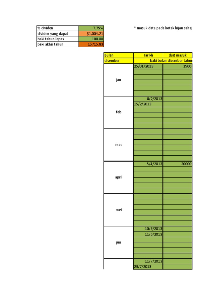 Kiraan Dividen Excel | PDF