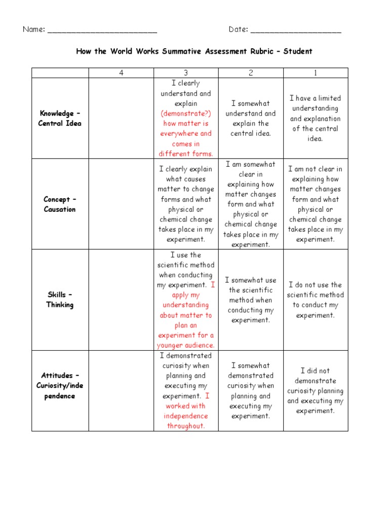 How The World Works Summative Rubric | PDF | Curiosity | Experiment