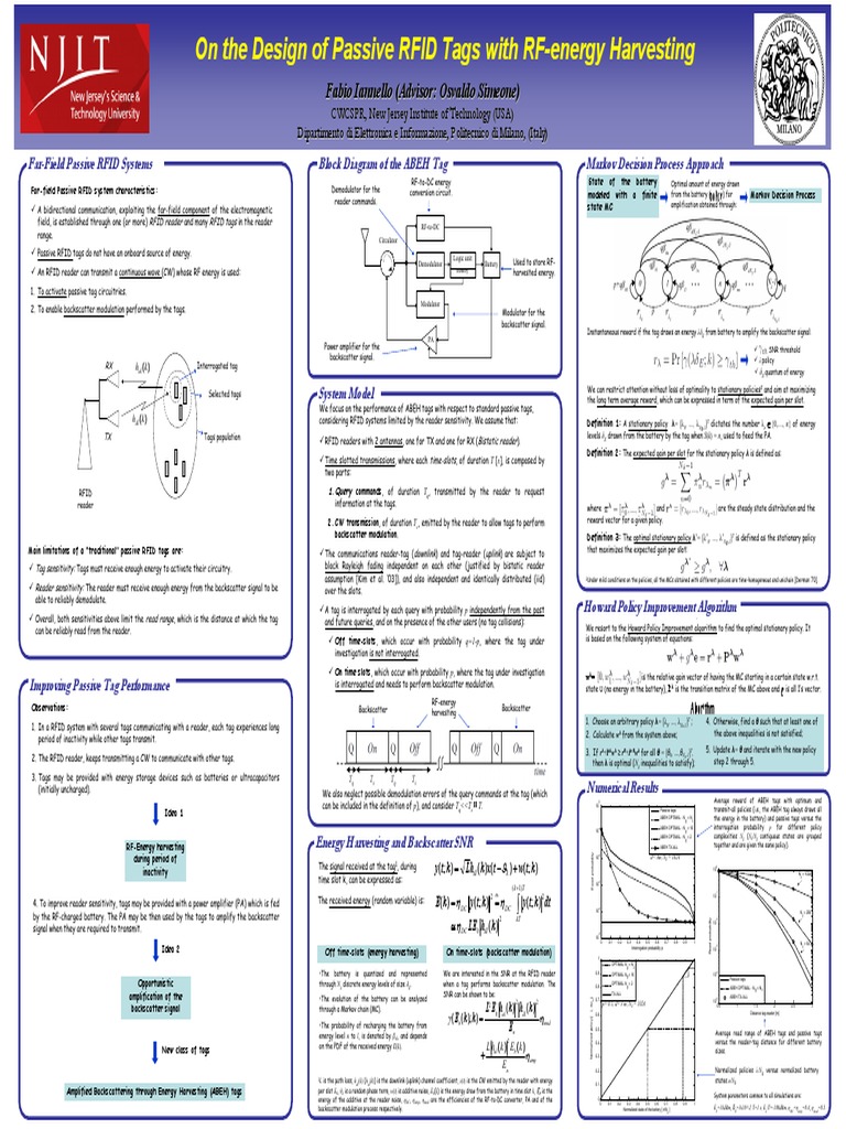 RFID Poster Energy Harvesting | PDF | Radio Frequency Identification ...