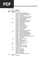 DED Activity List | PDF | Renting | Dubai