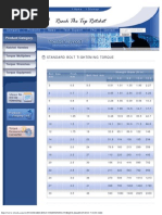 M6 Metric Thread Size Chart | PDF | Screw | Tools