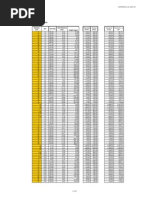 Ibstock Brickwork Dimensions-309 | PDF