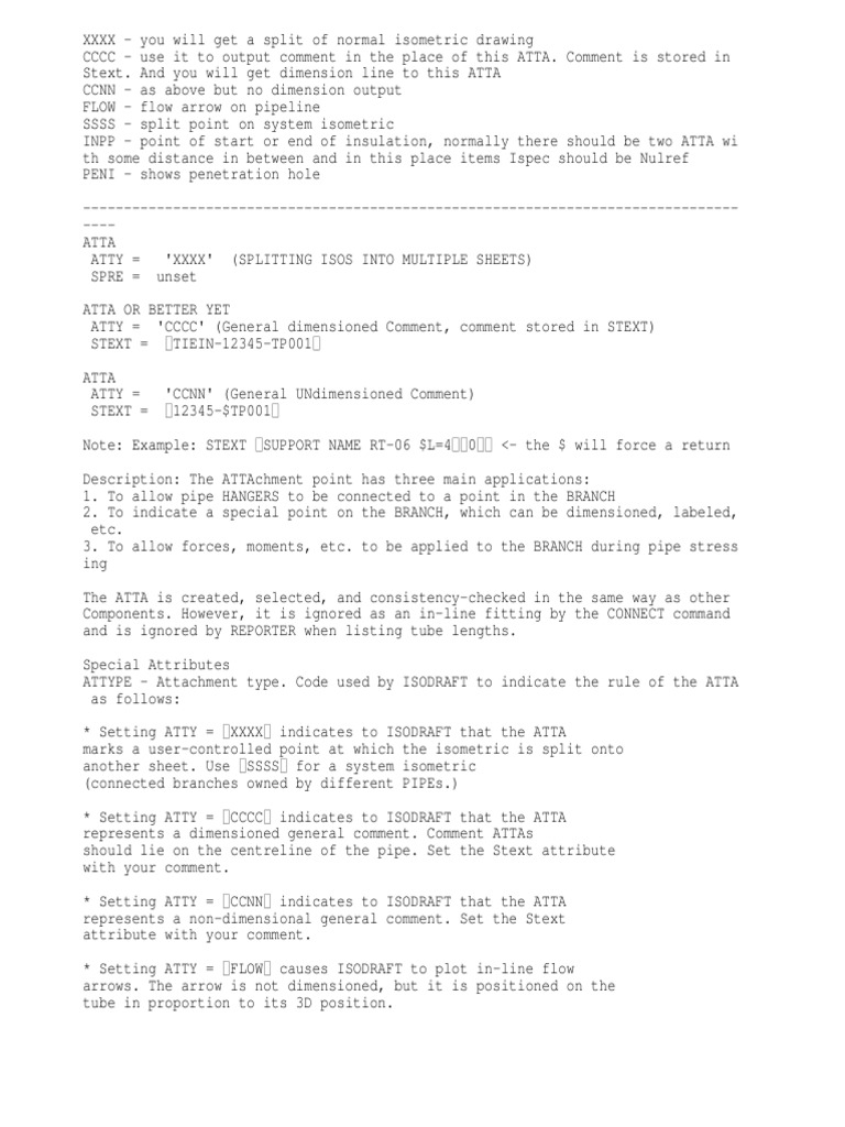 Iso Draft Attas | PDF | Teaching Mathematics | Computing And ...