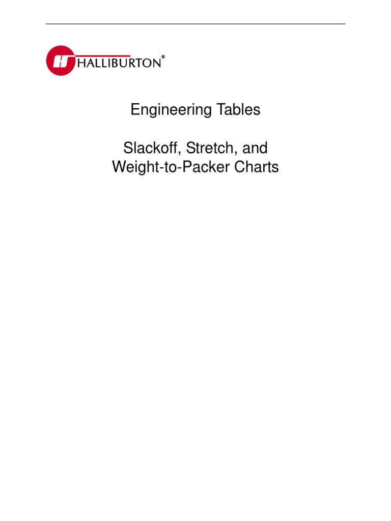 Engineering Tables Slackoff, Stretch, and Weight-to-Packer Charts | PDF